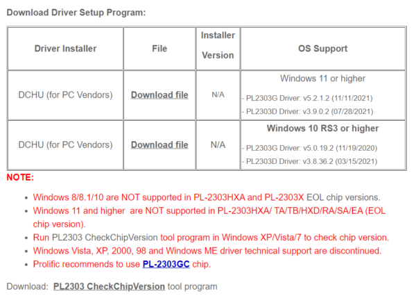 How to install prolific driver PL2303 on Windows 10 or Windows 11 ...